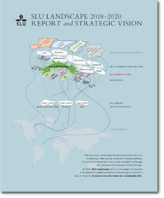 SLU Landscape 2018–2020 report and strategic vision | Medarbetarwebben