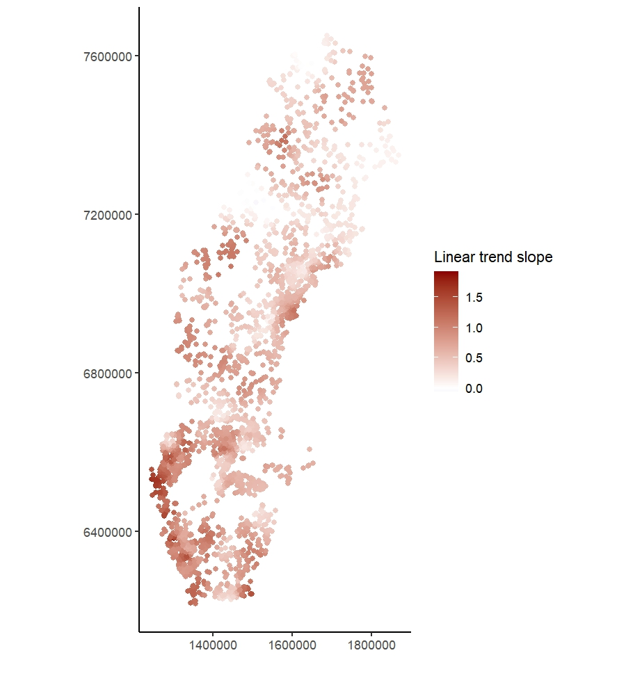 Statistics@SLU seminar: Geographically weighted regression model ...