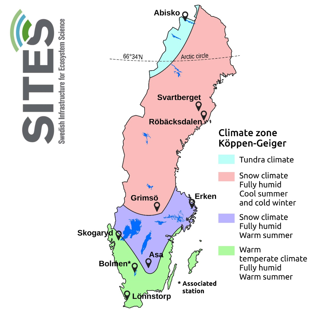 Are you writing a grant proposal on ecosystem research? SITES is for ...